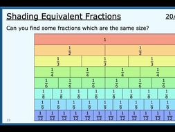 Shading Equivalent Fractions Lesson by pjackson2009 - Teaching ...