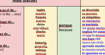 KS3---Viñales-Spanish---School---Teachers + Subjects + Opinions-THREE ...