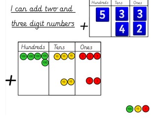 Huge Place Value Counters Bundle by MissJG133 - Teaching Resources - Tes
