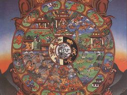 Buddhist Art Lesson 3. The Bhava Charkra Part 2: The Nidanas | Teaching ...