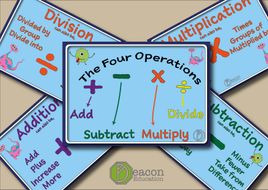 Four Operations Display Pack | Teaching Resources