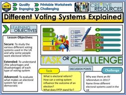 Different Voting Systems explained by thecre8tiveresources | Teaching ...