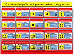 20 x 1 hour GCSE Design Technology Resistant Materials Revision Lessons ...
