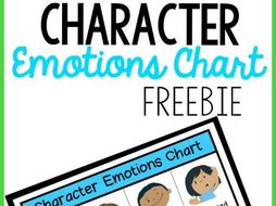Character Emotions Charts | Teaching Resources