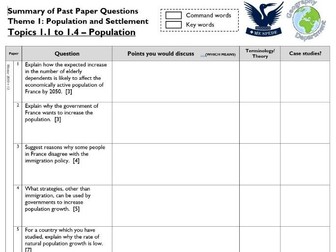 IGCSE Geography Past Paper Question Pack - ALL TOPICS | Teaching Resources