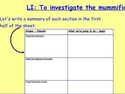 Investigating the mummification process (apple experiment) | Teaching ...