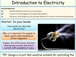 Introduction to electricity | Teaching Resources