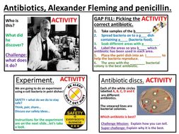Antibiotics, medicines, Alexander Fleming, discovery of penicillin ...