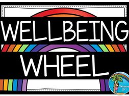 GIRFEC Wellbeing Wheel Display | Teaching Resources