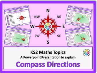 KS2 Measures BUNDLE | Teaching Resources