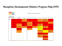 Reception Development Matters Progress Map EYFS | Teaching Resources