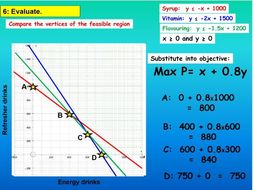 Decision 1 - Chapter 6 - Linear Programming | Teaching Resources