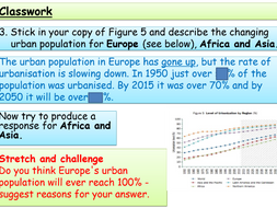 Changing pattern of urbanisation - GCSE Geography by ssisimms ...