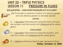 Pressure in a fluid lesson | Teaching Resources