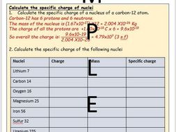 Specific charge Worksheet & Answers | Teaching Resources