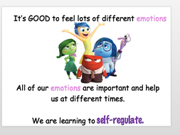 Inside Out Self-Regulation Display - Emotions | Teaching Resources