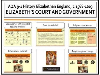Elizabethan England 1568-1603 AQA GCSE 9-1 Bundle Part 1 by PilgrimHistory | Teaching Resources