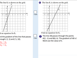 Equation of a Straight Line | Teaching Resources