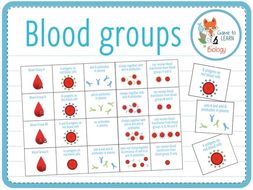 Blood groups - Card Sort (KS3/4) | Teaching Resources