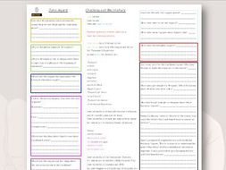 Checking Out Me history poetry analysis | Teaching Resources