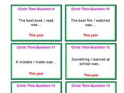 KS1 & KS2 New Year/New Me: Set of Circle time reflection and ...