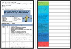 GCSE PE - AQA (9-1) - Structure Strip - Goal Setting (SMART Targets ...