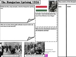 Edexcel GCSE History - Cold War - Topic 1 - The Hungarian Uprising 1956 ...