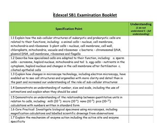 Edexcel 2016 Biology Key Biological Concepts Topic SB1/CB1 Revision ...