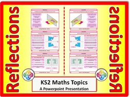 Reflections KS2 | Teaching Resources