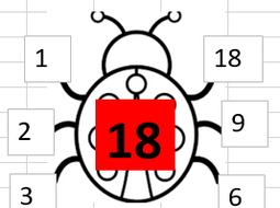 factors | Teaching Resources