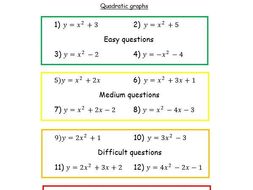Differentiated quadratic graphs with answers | Teaching Resources