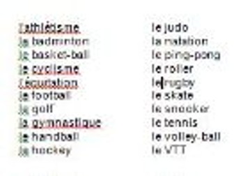 KS3 French: Free Time/Leisure/Hobbies | Teaching Resources