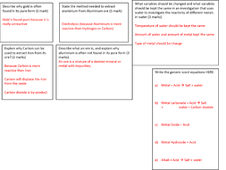 AQA GCSE 9-1 C5- Chemical Changes Revision Mat | Teaching Resources