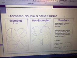 Examples and Non examples | Teaching Resources