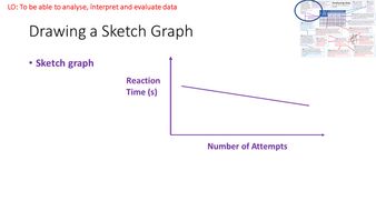 Reaction Time Required Practical Lesson (with instructions for home use ...