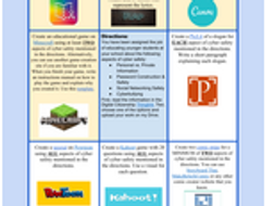 Digital Citizenship Project Choice Board | Teaching Resources