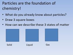 iGCSE Chemistry - Particulate Nature of matter | Teaching Resources