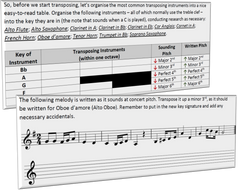 A LEVEL MUSIC TRANSPOSING INSTRUMENTS and TRANSPOSITION | Teaching ...