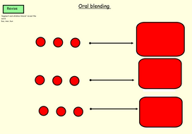 Phase 1 Oral Blending Activities | Teaching Resources