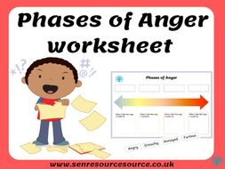 Phases of Anger Worksheet | Teaching Resources