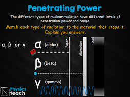GCSE AQA Physics - P7.4 - Alpha, beta and gamma properties | Teaching ...