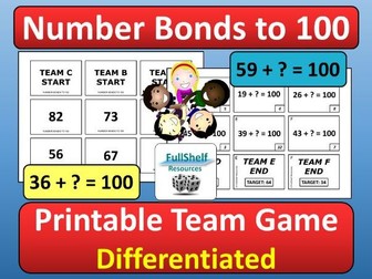 Maths Starter Activities KS2 | Teaching Resources