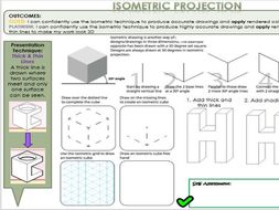 KS3 D&T Technical Drawing Differentiated Student Work Booklets ...