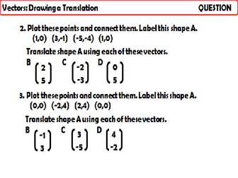 AQA GCSE Higher+ Unit - Transformations and Vectors | Teaching Resources