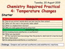 AQA Chemistry Topic 7: Temperature Changes Required Practical ...