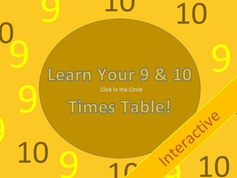 Teach the Times Tables - Interactive PowerPoints | Teaching Resources