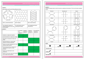 KS4 GCSE Chemistry - Giant Covalent Structures, Carbon Allotropes and ...