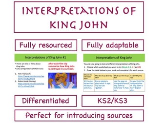 King John Scheme of Work BUNDLE | Teaching Resources