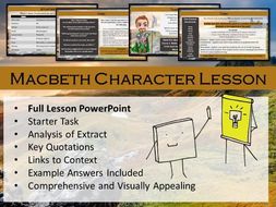 Macbeth Character PowerPoint Lesson | Teaching Resources