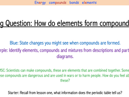 Year 7 Making Compounds Lesson (7Hd) | Teaching Resources